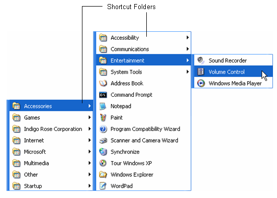 Shortcut Folders
